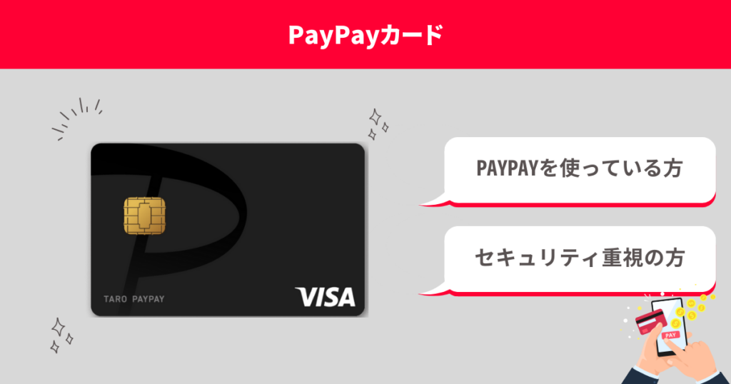 PayPayカードの還元率は？カードの基本の特徴やポイントアップの条件を解説！ - クレジットカードおすすめナビ